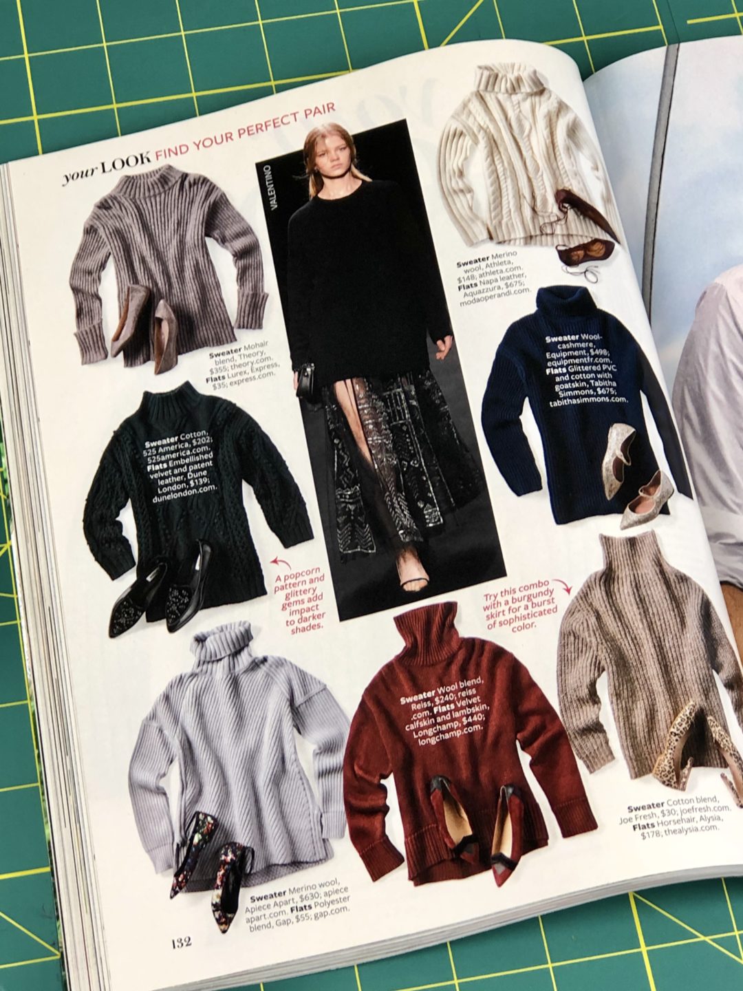 HOW TO PLAN A SEWING PROJECT – Anita by Design